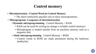 CS304PC:Computer Organization and Architecture Session 7 Microprogrammed control.pptx