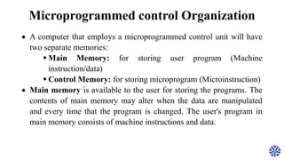 CS304PC:Computer Organization and Architecture Session 7 Microprogrammed control.pptx