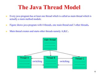 Session 7 Multithreading In Java Example.ppt