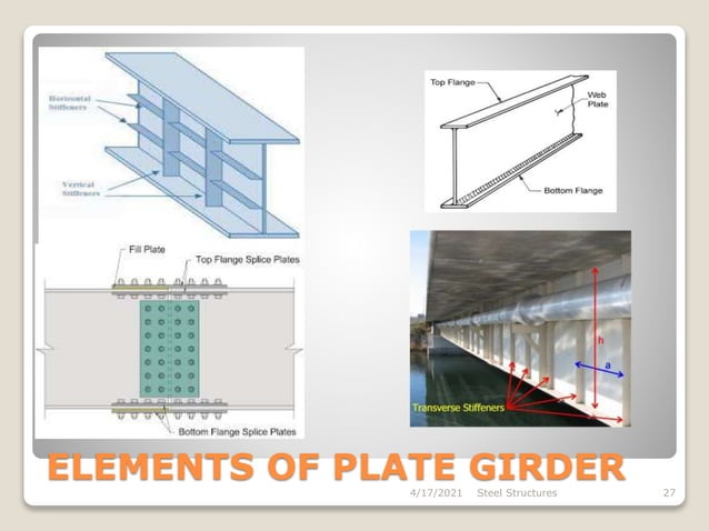 DESIGNING STEEL STRUCTURES AND PEBs | PPTX