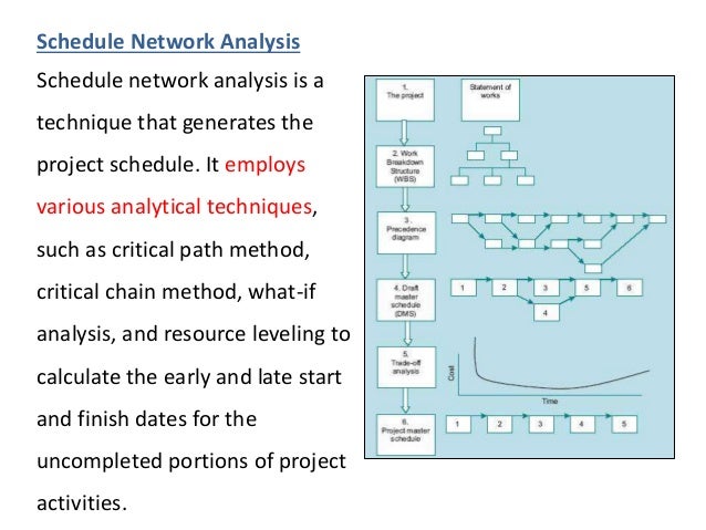 Session 8 4th edition PMP
