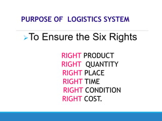 Session 8. Supply Chain Managment (optional).ppt
