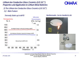Lithium Ion Conductive Glass Ceramics | PDF