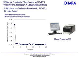 Lithium Ion Conductive Glass Ceramics | PDF