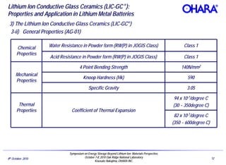 Lithium Ion Conductive Glass Ceramics | PDF