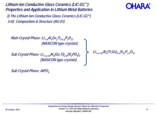 Lithium Ion Conductive Glass Ceramics | PDF