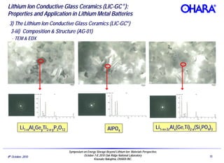 Lithium Ion Conductive Glass Ceramics | PDF