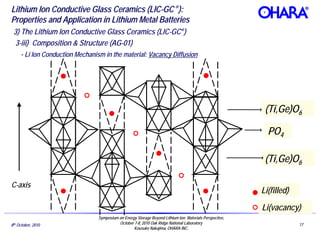 Lithium Ion Conductive Glass Ceramics | PDF