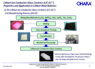 Lithium Ion Conductive Glass Ceramics | PDF