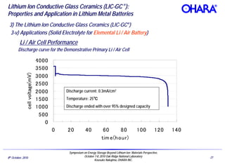 Lithium Ion Conductive Glass Ceramics | PDF