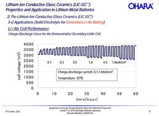 Lithium Ion Conductive Glass Ceramics | PDF