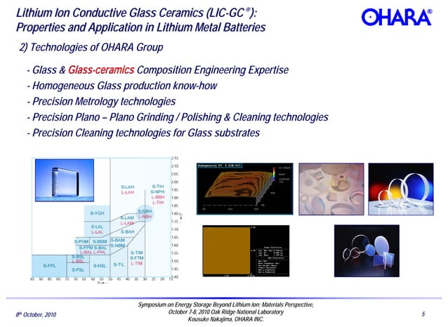 Lithium Ion Conductive Glass Ceramics | PPT