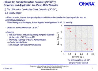 Lithium Ion Conductive Glass Ceramics | PDF
