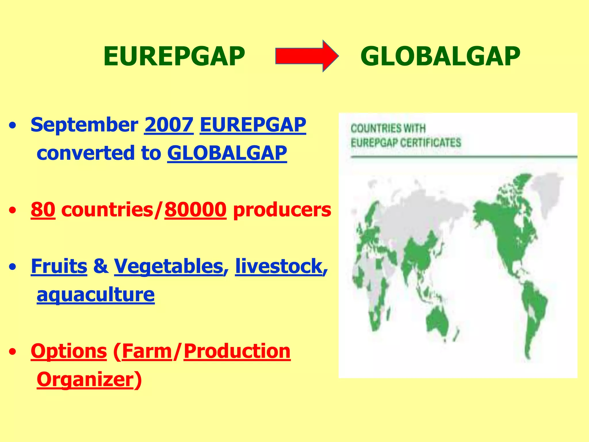 Globalgap And Certification for Agribusiness | PPTX