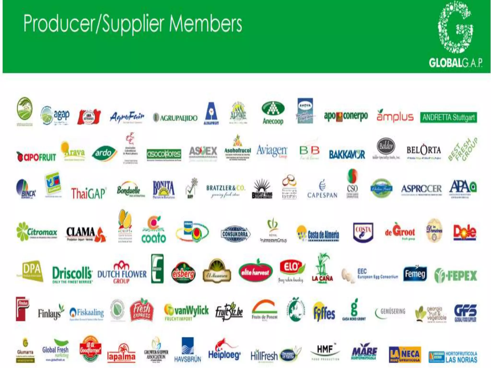 Globalgap And Certification for Agribusiness | PPTX