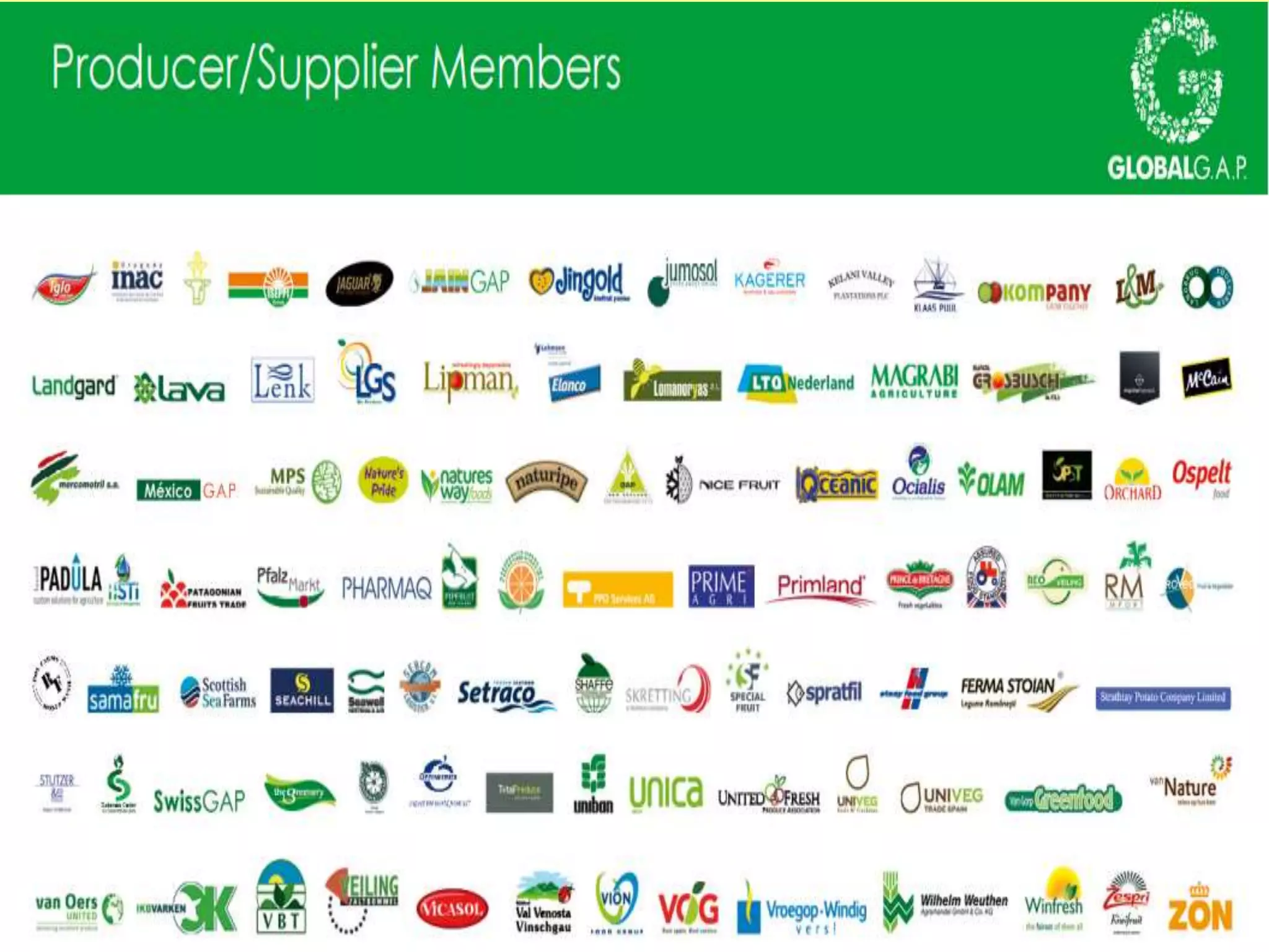 Globalgap And Certification for Agribusiness | PPTX