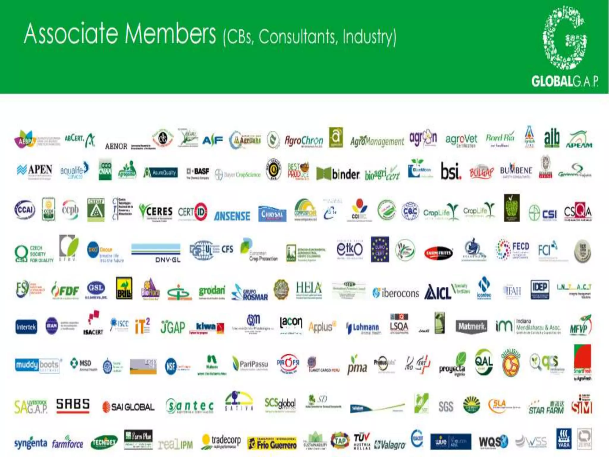 Globalgap And Certification for Agribusiness | PPTX