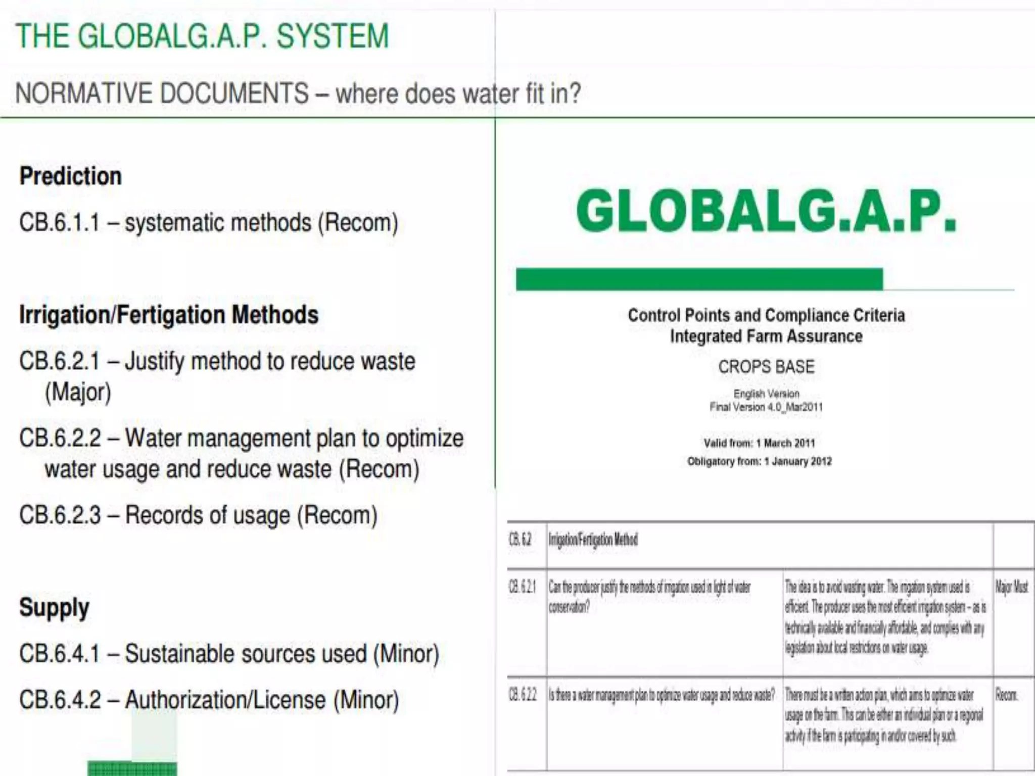 Globalgap And Certification for Agribusiness | PPTX