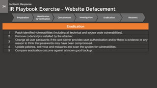 Incident Response: Validation, Containment & Forensics | PPT