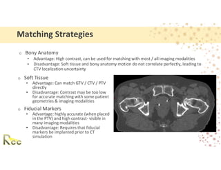 Session 8 - IGRT_ Guidelines for Matching _ Alignment, Methods ...