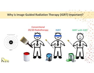 Session 8 - IGRT_ Guidelines for Matching _ Alignment, Methods ...