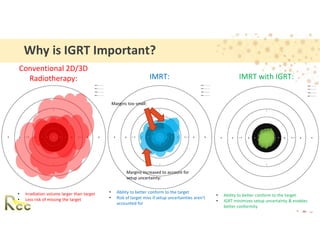 Session 8 - IGRT_ Guidelines for Matching _ Alignment, Methods & Workflows.pdf