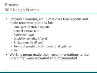 Shared Risk Pension Plans – A Case Study: Saint John Energy | PPT