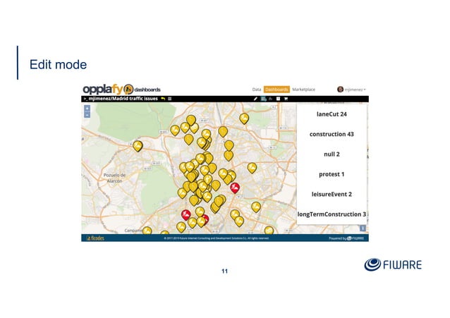Operational Dashboards with FIWARE WireCloud | PPT
