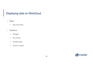 Operational Dashboards with FIWARE WireCloud | PPT