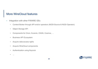 Operational Dashboards with FIWARE WireCloud | PPT