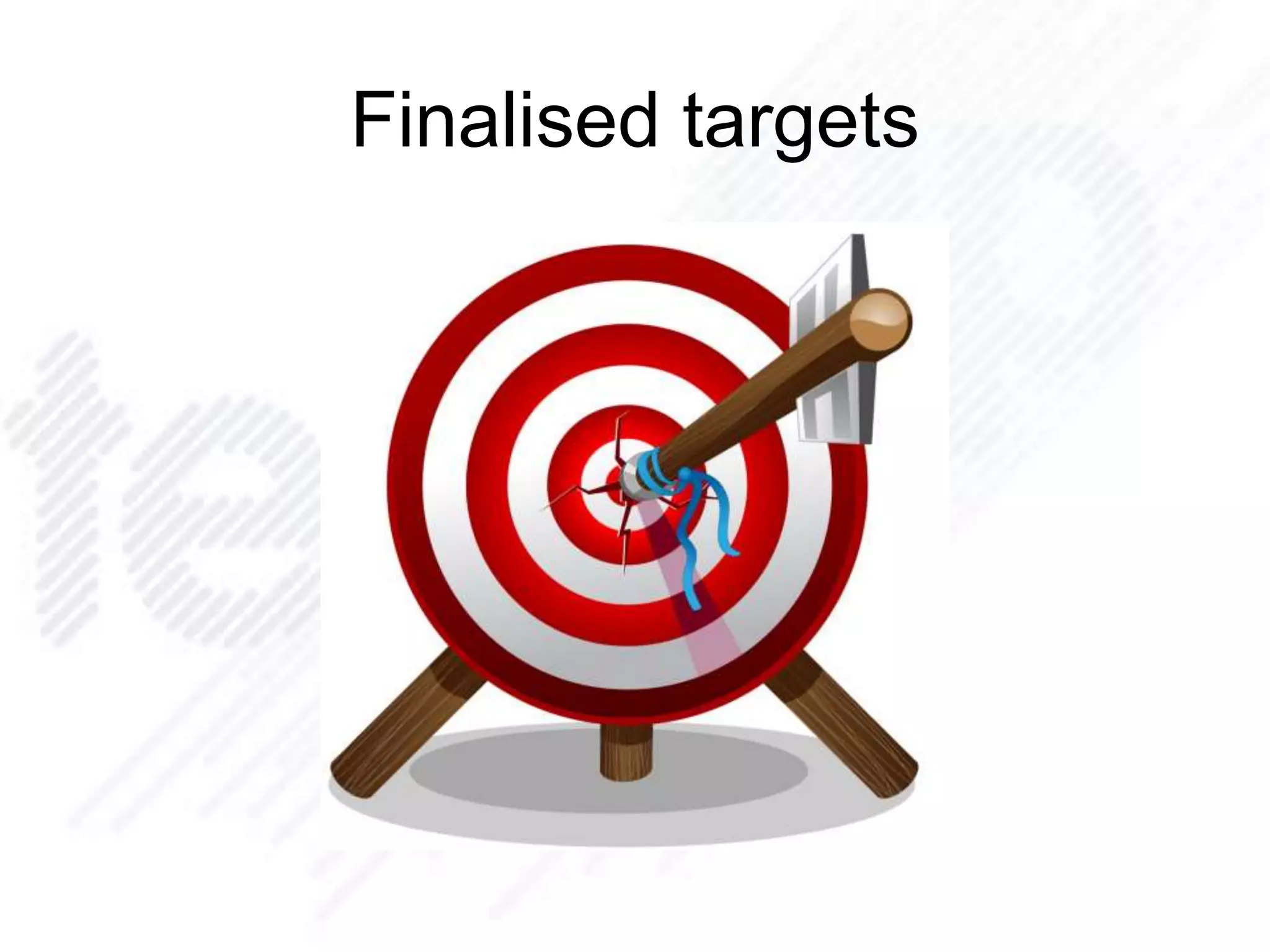 Session 8 - Setting and Meeting Targets | PPTX