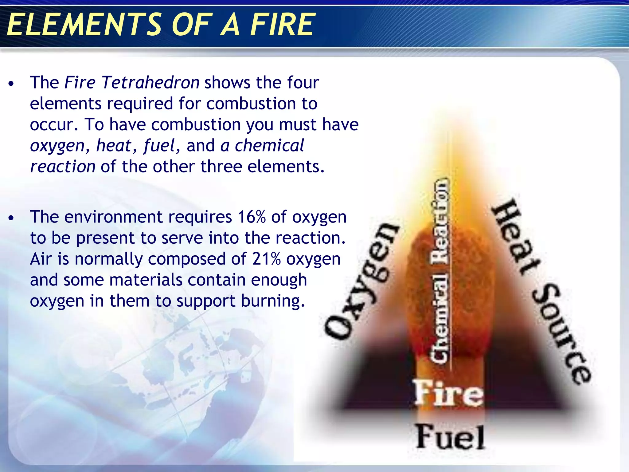 Session 8 - Troop Campfire.pptx