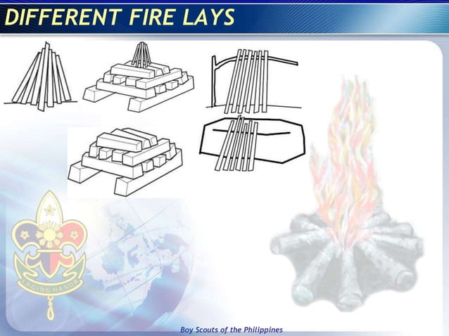 Session 8 - Troop Campfire.pptx | Musicals | Genres