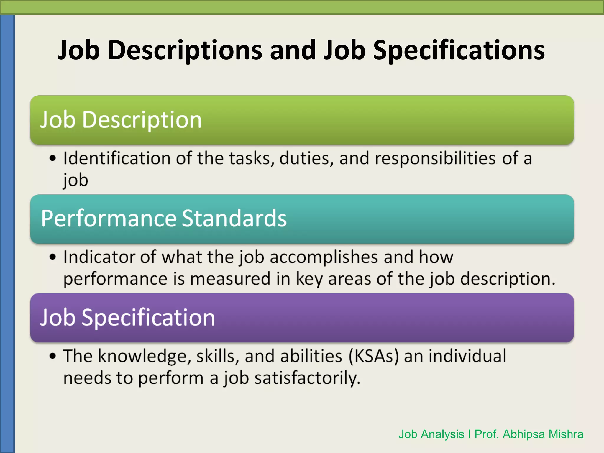 Job Analysis and Job Description | PPT