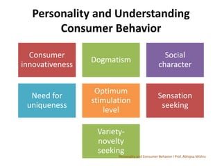session89-personalityandconsumerbehavior-150402044544-conversion-gate01.pptx