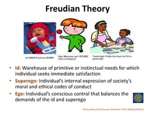 session89-personalityandconsumerbehavior-150402044544-conversion-gate01 ...