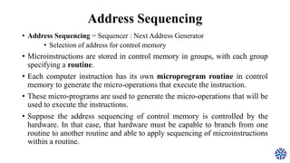 CS304PC:Computer Organization and Architecture Session 8 Address Sequencing.pptx