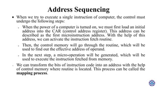 CS304PC:Computer Organization and Architecture Session 8 Address Sequencing.pptx