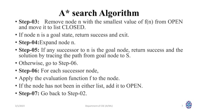 AI_Session 8 A searching algorithm .pptx
