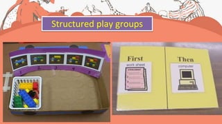 Best practices/strategies that support children with ASD.pptx