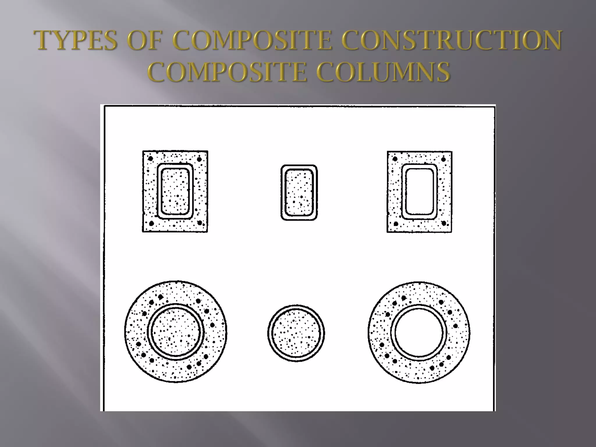 Composite construction by Er. SURESH RAO | PDF
