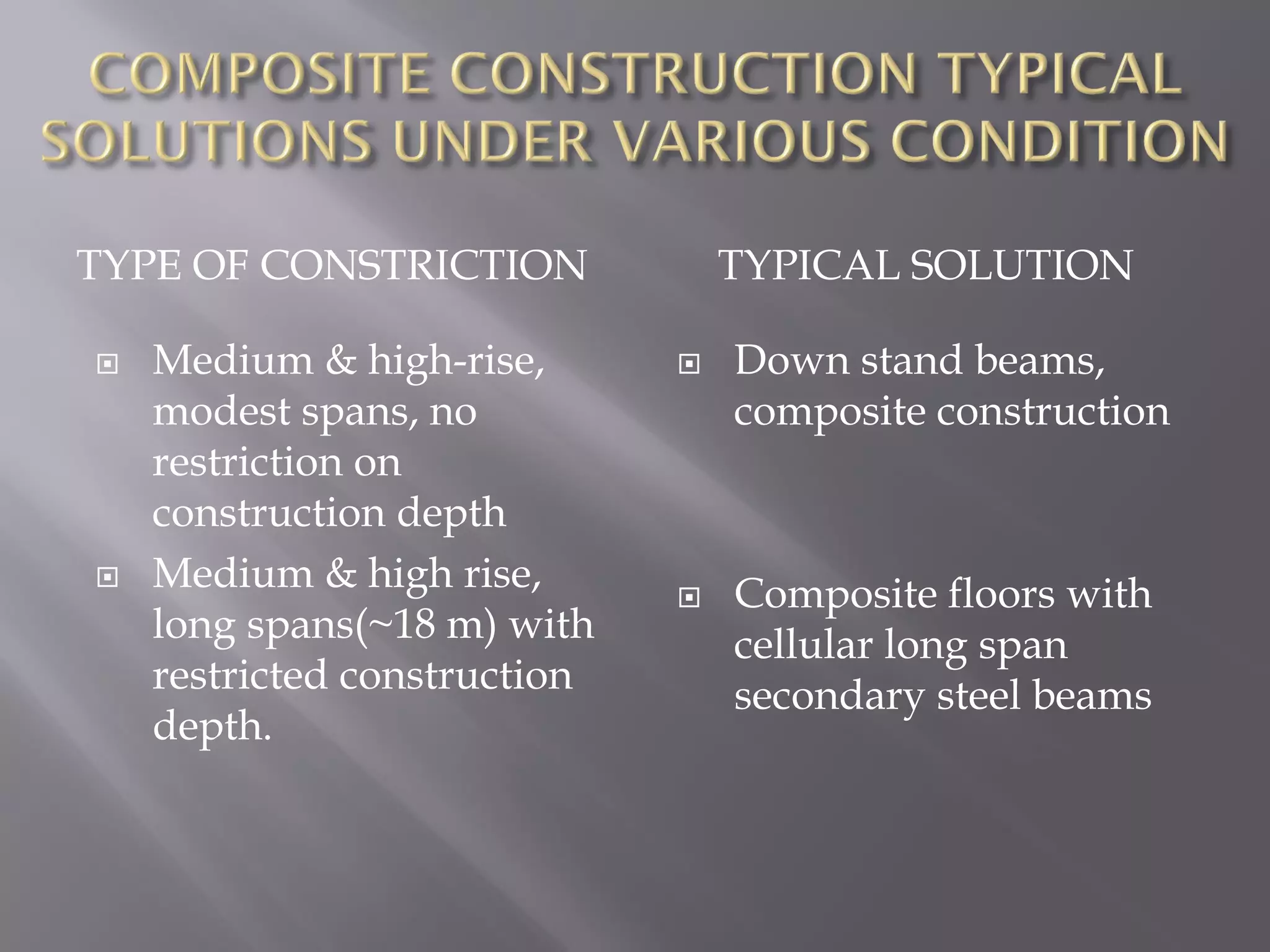 Composite construction by Er. SURESH RAO | PDF