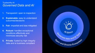 Data Con LA 2022 - The Evolution of AI in Cybersecurity | PPT