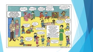 Session 8 New play based learning session.pptx