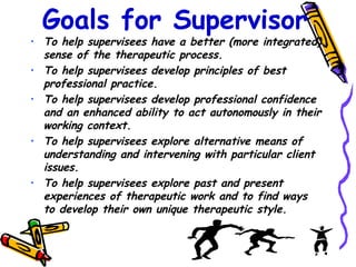 PROFESSIONAL SUPERVISION | PPT