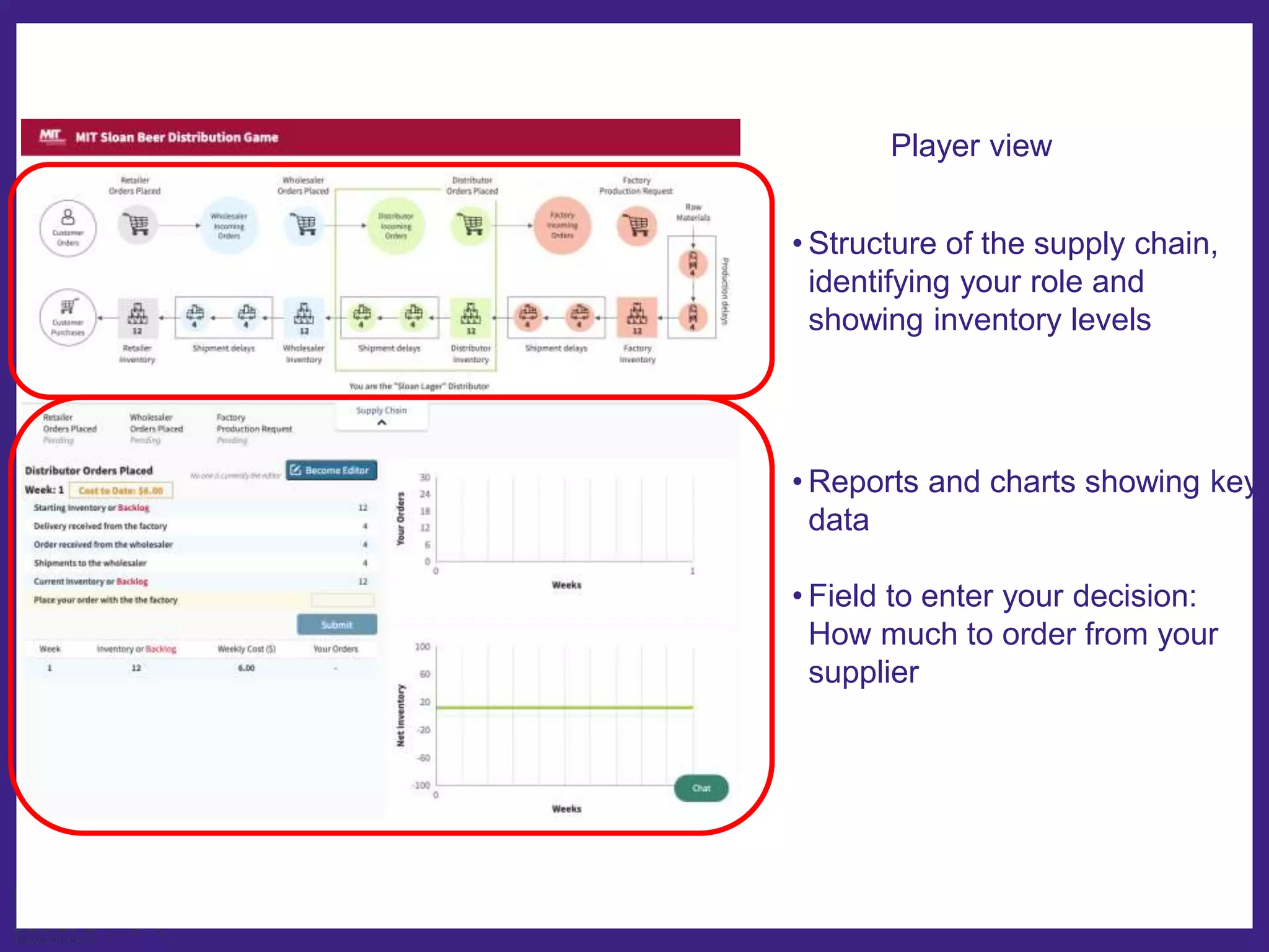Session 8 Supply Chain Simulation 2022.pptx