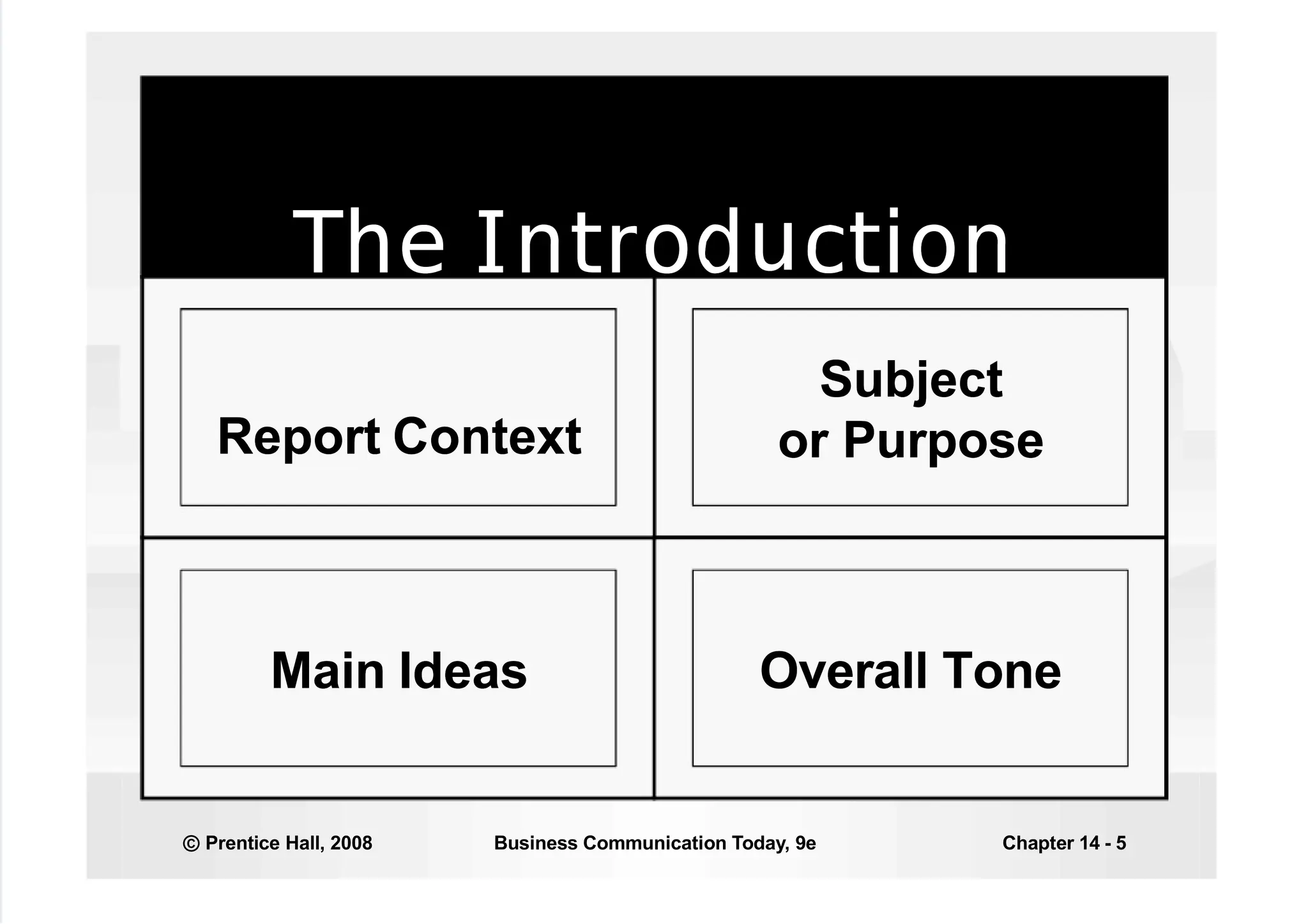 Writing reports and proposals (business etiquette ppt) | PPT