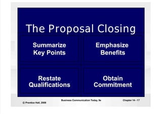 Writing reports and proposals (business etiquette ppt) | PDF