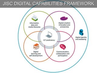 Digital Lancaster, Digital Library? | PPT