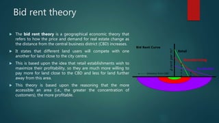 Session 9- Urban Land values | PPTX